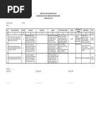 Contoh Pengisian CAPA BPOM | PDF