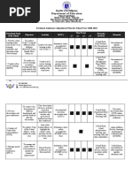 LAC FORM 1 4 Template | PDF | Cognitive Science | Cognition