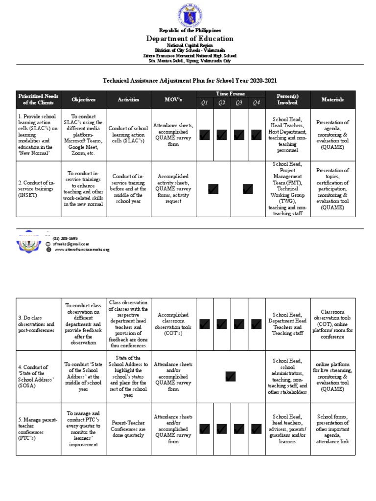 Department of Education: Technical Assistance Adjustment Plan For ...