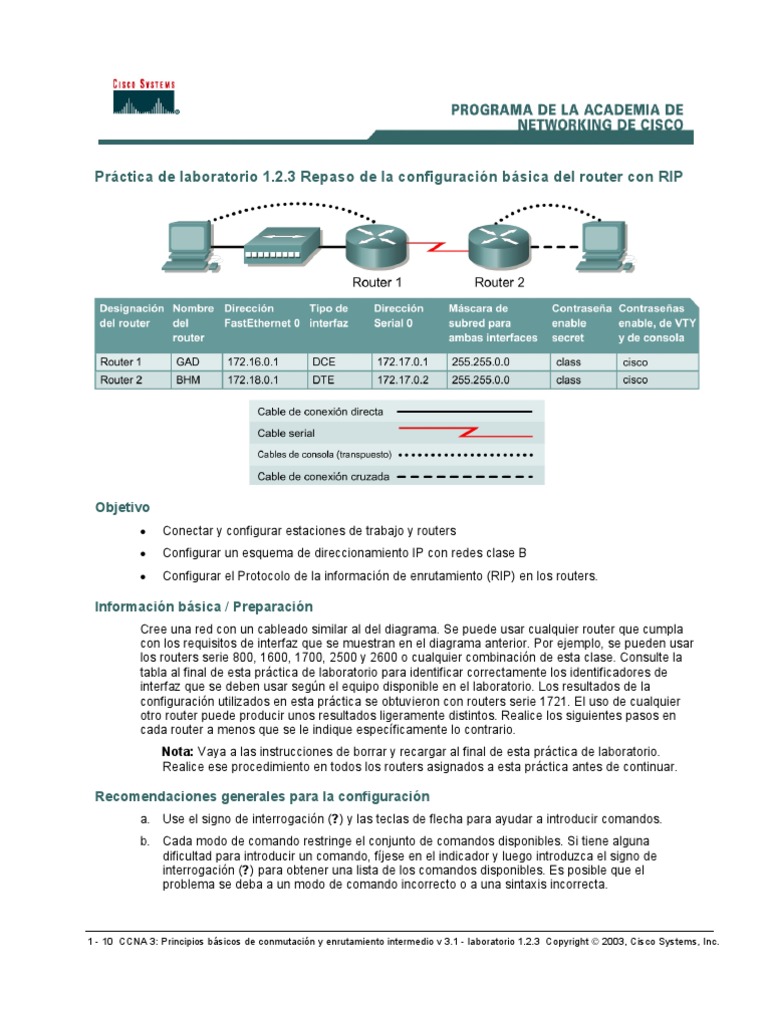 1.2.3.repaso de Configuracion Basica Con Rip | Descargar gratis PDF | Enrutador (Computación ...