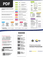 Ringkasan Kewajiban Perpajakan Instansi Pemerintah 2025 Versi Ramah ...
