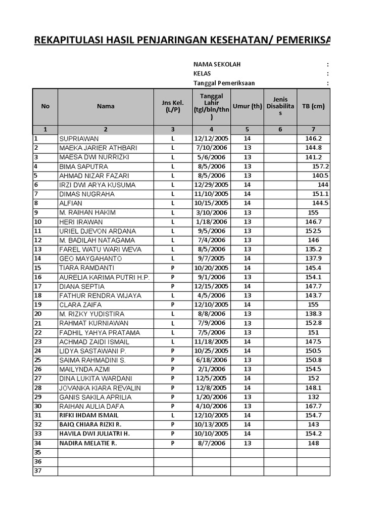 Form Laporan Penjaringan Baru | PDF