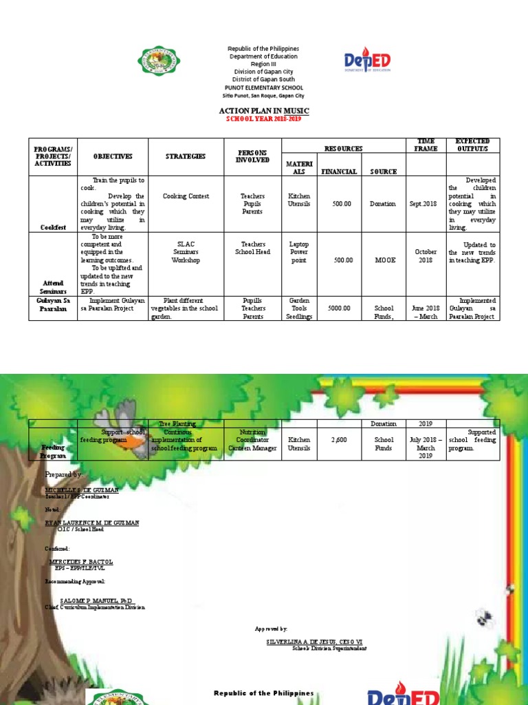 Action Plan in Music: Punot Elementary School | PDF