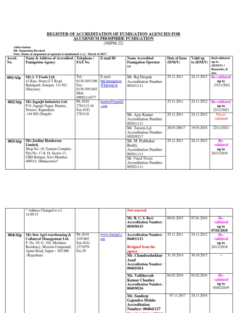 Fumigation Licence 3 | PDF