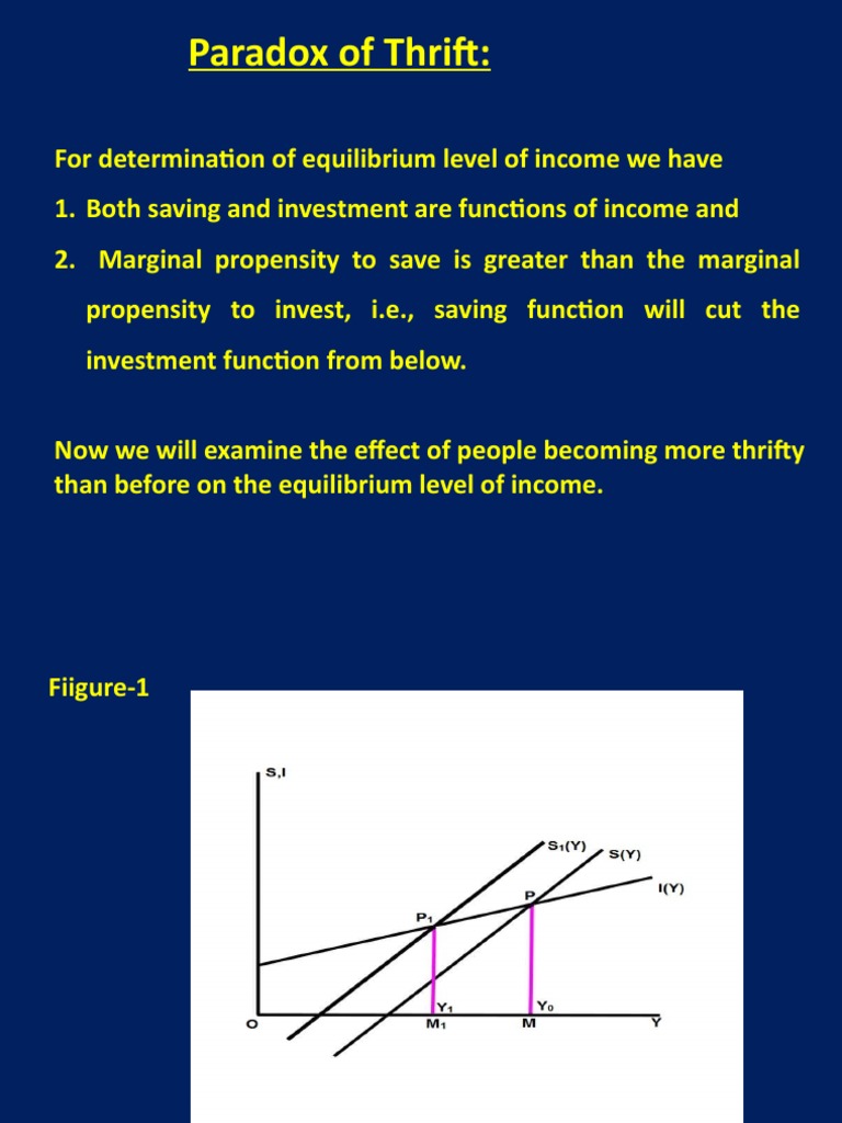 Paradox of Thrift | PDF | Recession | Interest