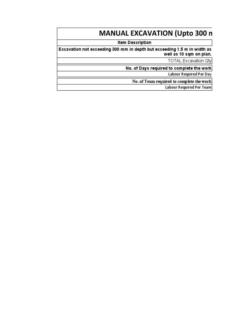 Manual Excavation (Upto 300 MM) | PDF