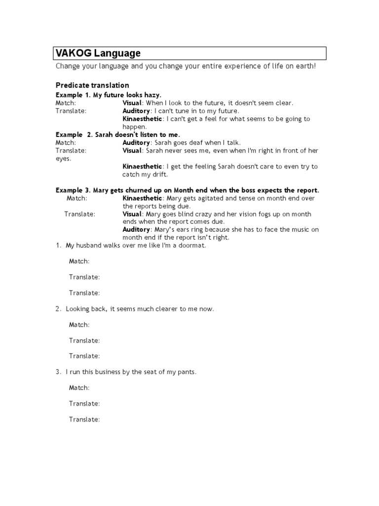 VAKOG Language Guide | PDF | Taste | Eye