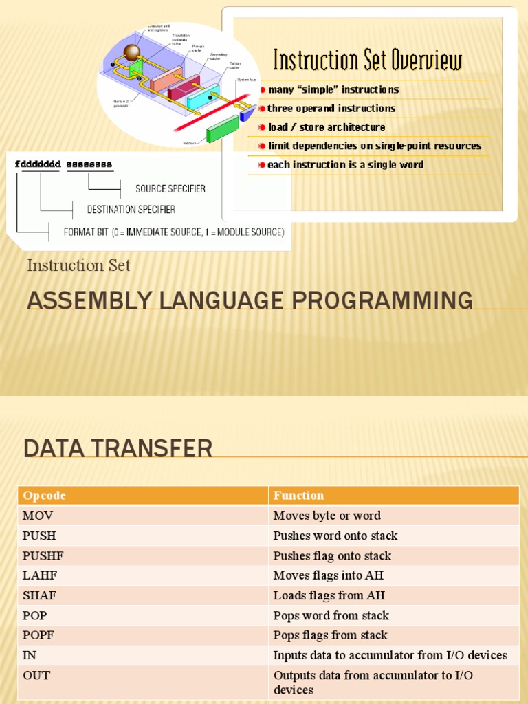 Instruction Set | PDF | Binary Coded Decimal | Byte