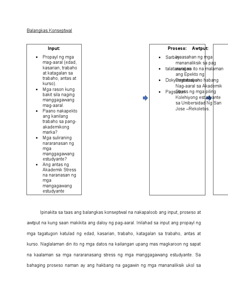 Balangkas Konseptwal | PDF
