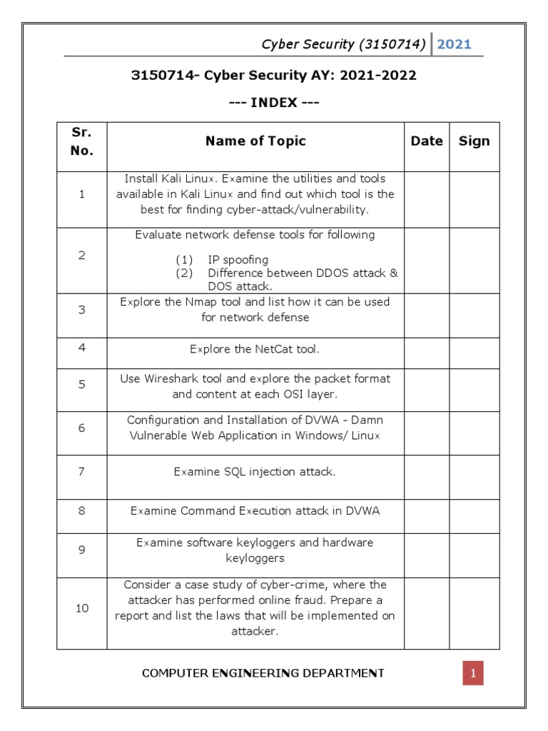 CS Lab Manual | PDF | Denial Of Service Attack | Internet Protocols