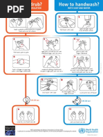 WHO Surgical Hand Scrubbing Technique | PDF | Hand | Limbs (Anatomy)