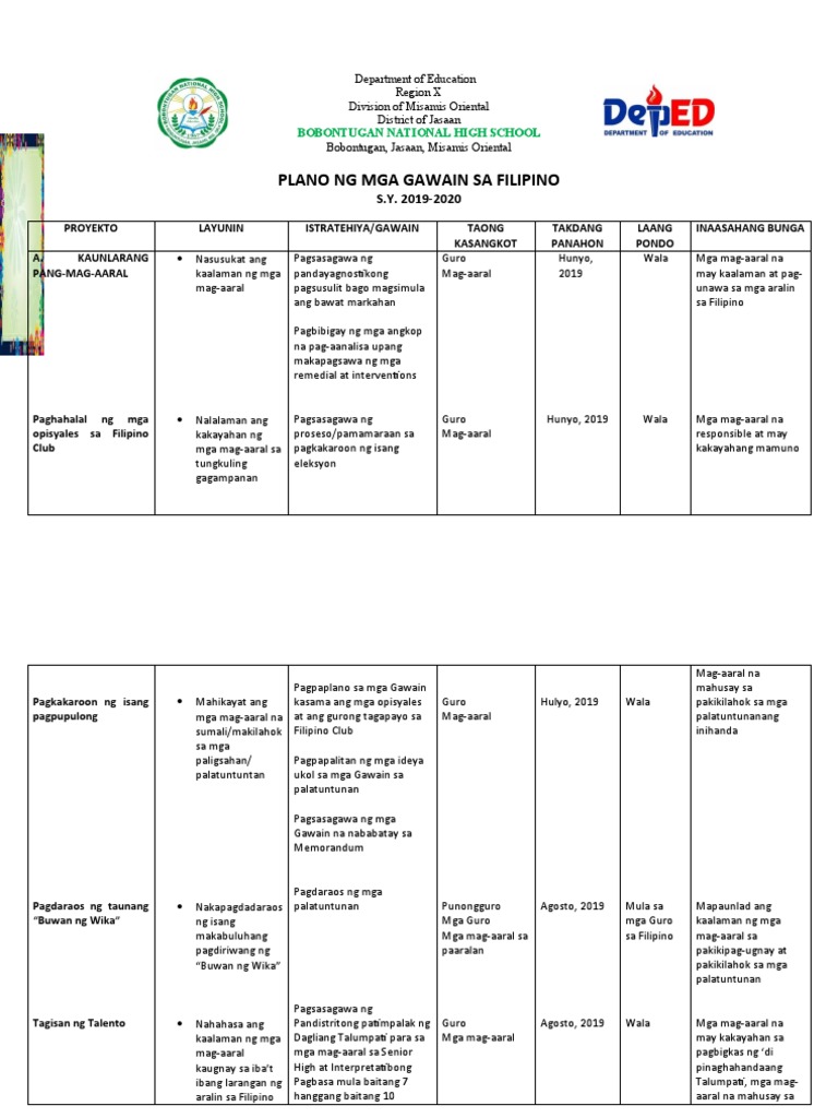 Action Plan Sa Filipino 2019-2020 | PDF