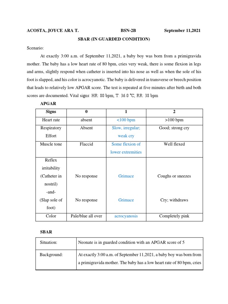 Neonate in Guarded Condition Report | PDF | Heart Rate | Health Sciences