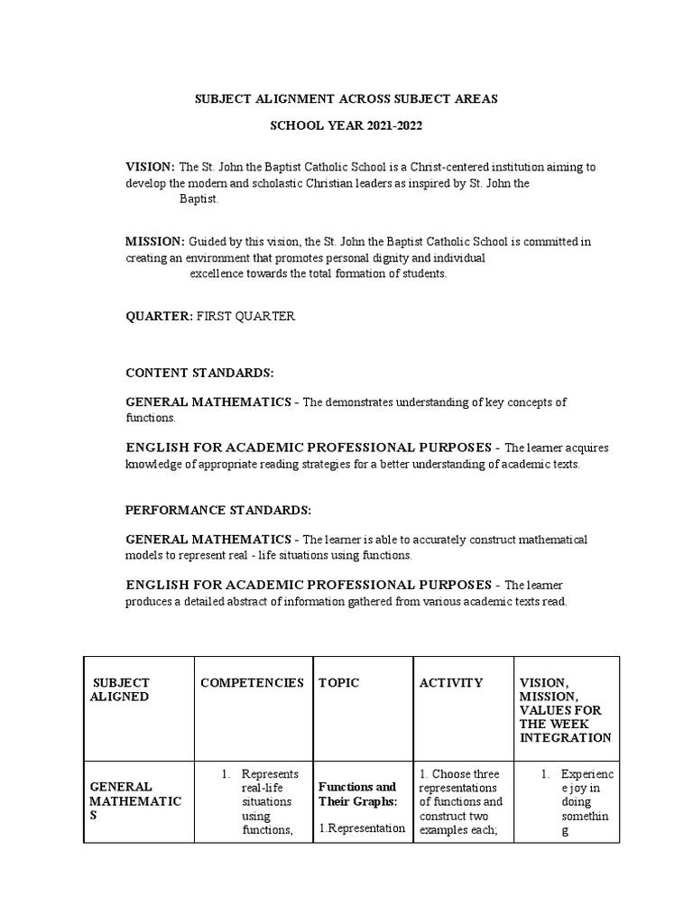 English For Academic Professional Purposes | PDF | Function ...