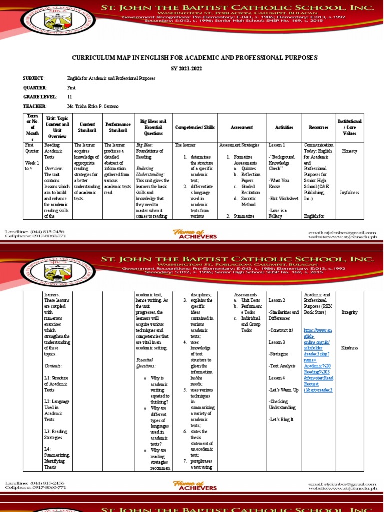 1st w2nd Q Curriculum Map (EAPP) | PDF | Educational Assessment | Cognition