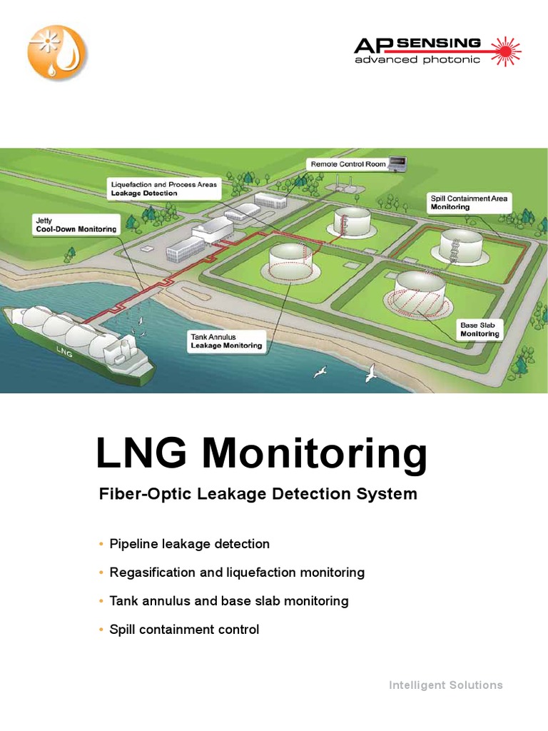 LNG Monitoring: Fiber-Optic Leakage Detection System | PDF | Optical ...
