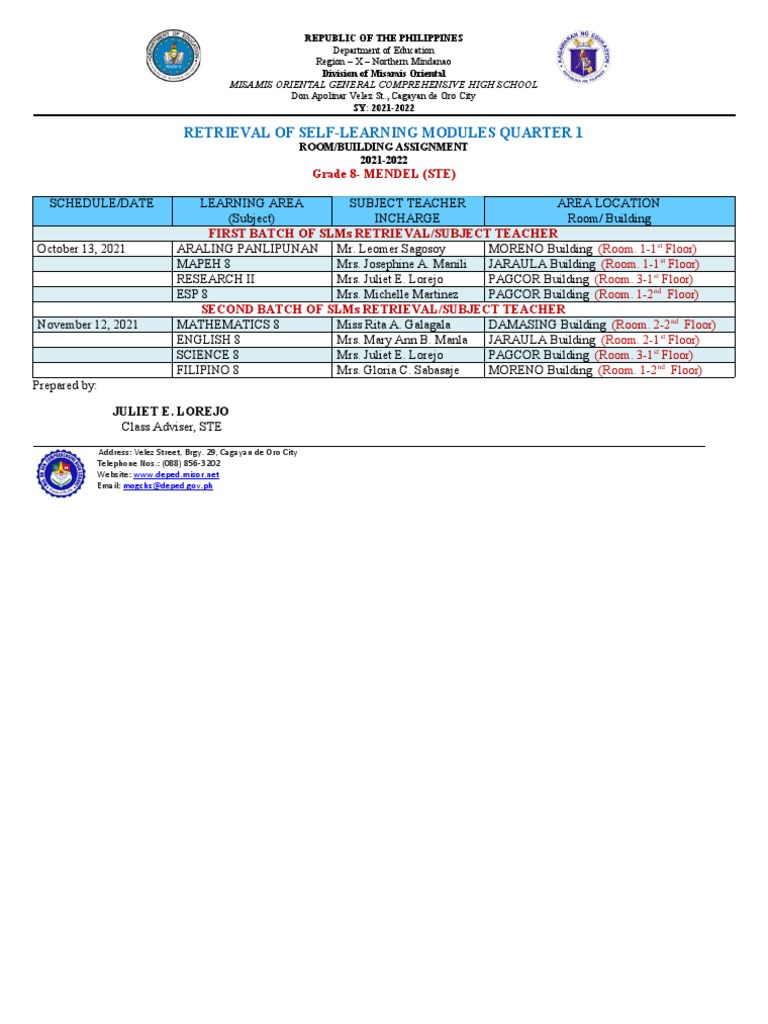 Retrieval of Self-Learning Modules Quarter 1: Grade 8-MENDEL (STE ...