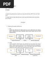 Metode Pengembangan Sistem Waterfall Menurut Ian Sommerville | PDF