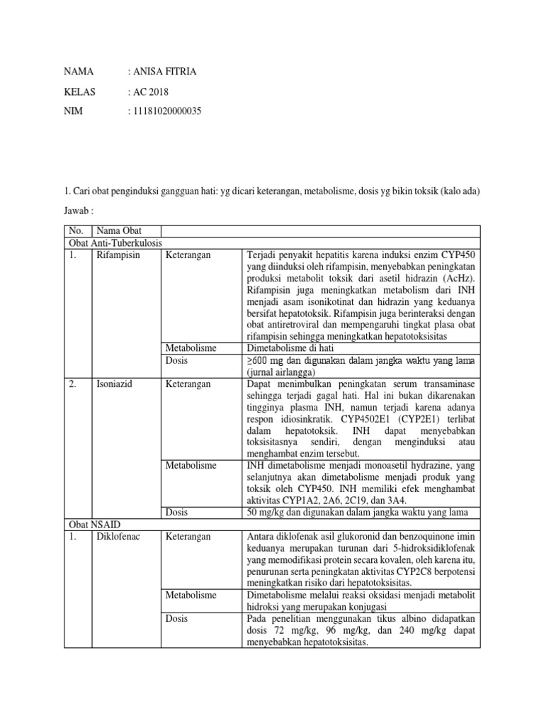 Ac - 035 - Anisa Fitria - Tugas Farter | PDF