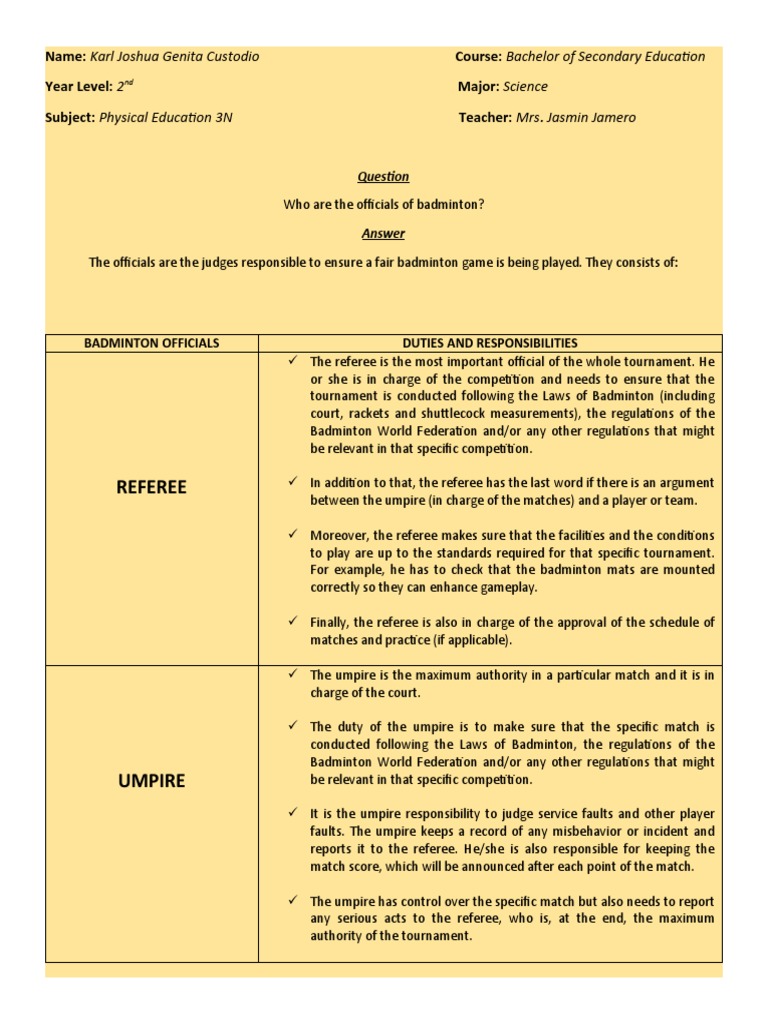 Roles and Duties of Badminton Officials | PDF | Referee | Government