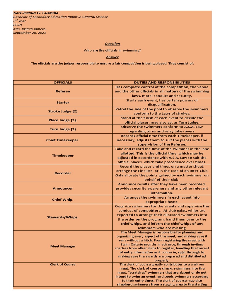 Swimming Officials and Responsibilities | PDF | Swimming (Sport)