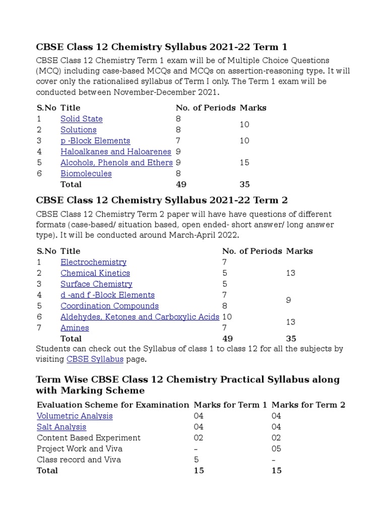 CBSE Class 12 Chemistry Syllabus 2021-22 Term 1: S.No Title No. of ...