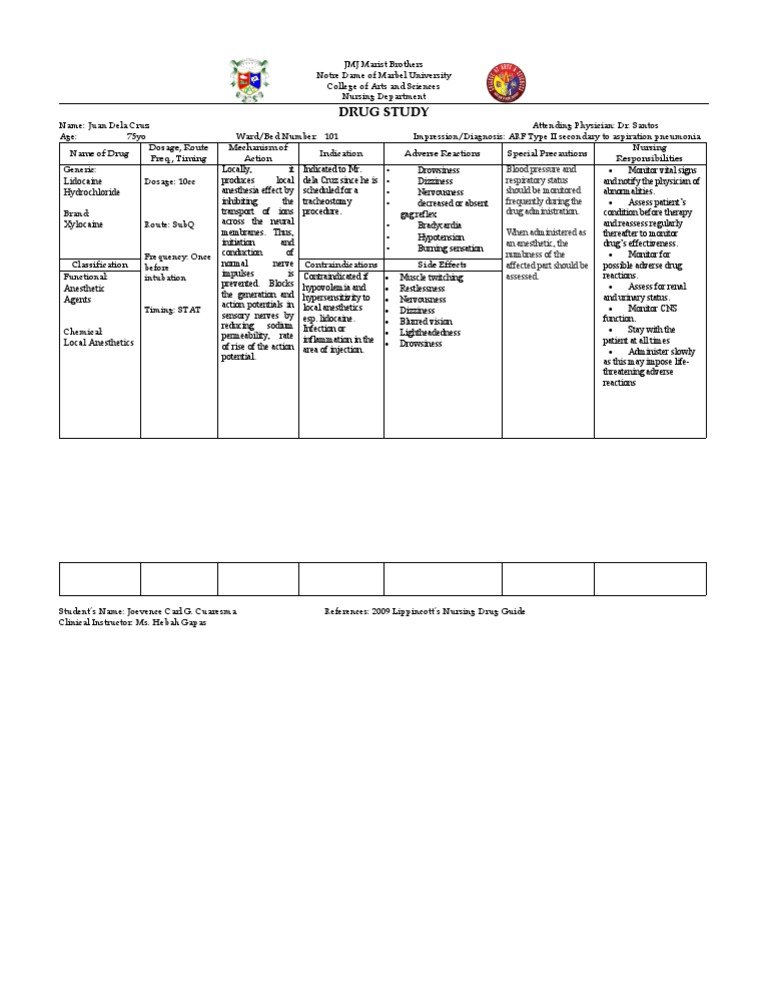Drug Study: Lidocaine Hydrochloride Xylocaine | PDF | Anesthesia ...