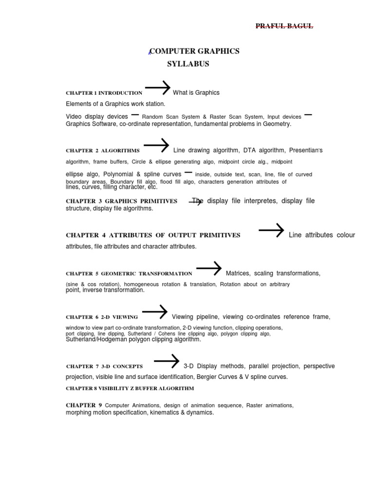Computer Graphics Notes | Download Free PDF | Computer Keyboard ...