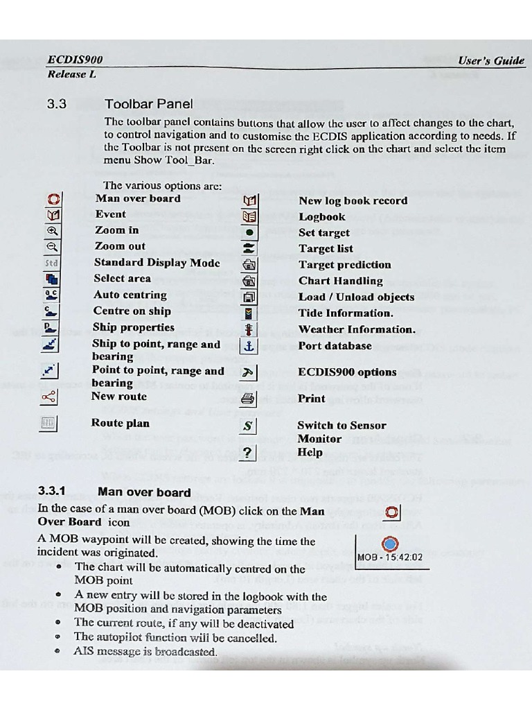Ecdis Toolbar | PDF