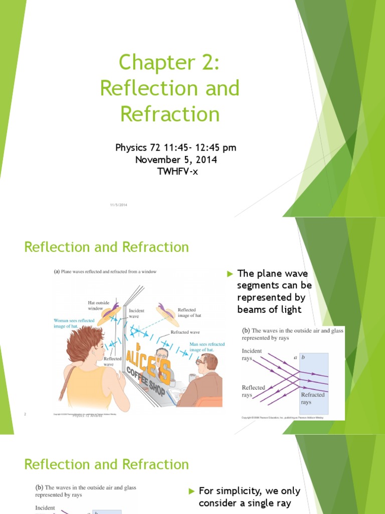 Reflection and Refraction: Physics 72 11:45-12:45 PM November 5, 2014 ...