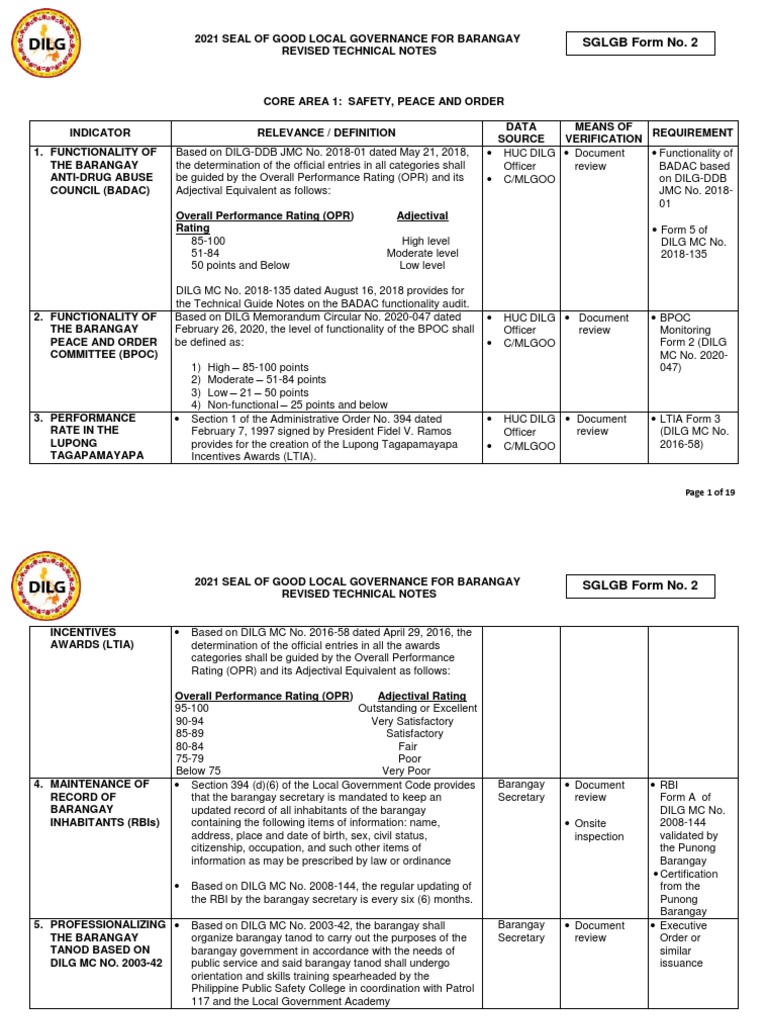 SGLGB Tech Notes | PDF | Procurement | Taxes