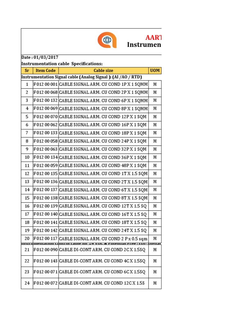 Instrumentation Cable Specs | PDF | Wire | Electrical Wiring