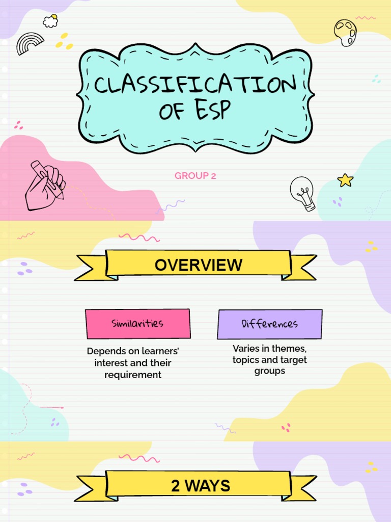 Classification of Esp: Group 2 | PDF