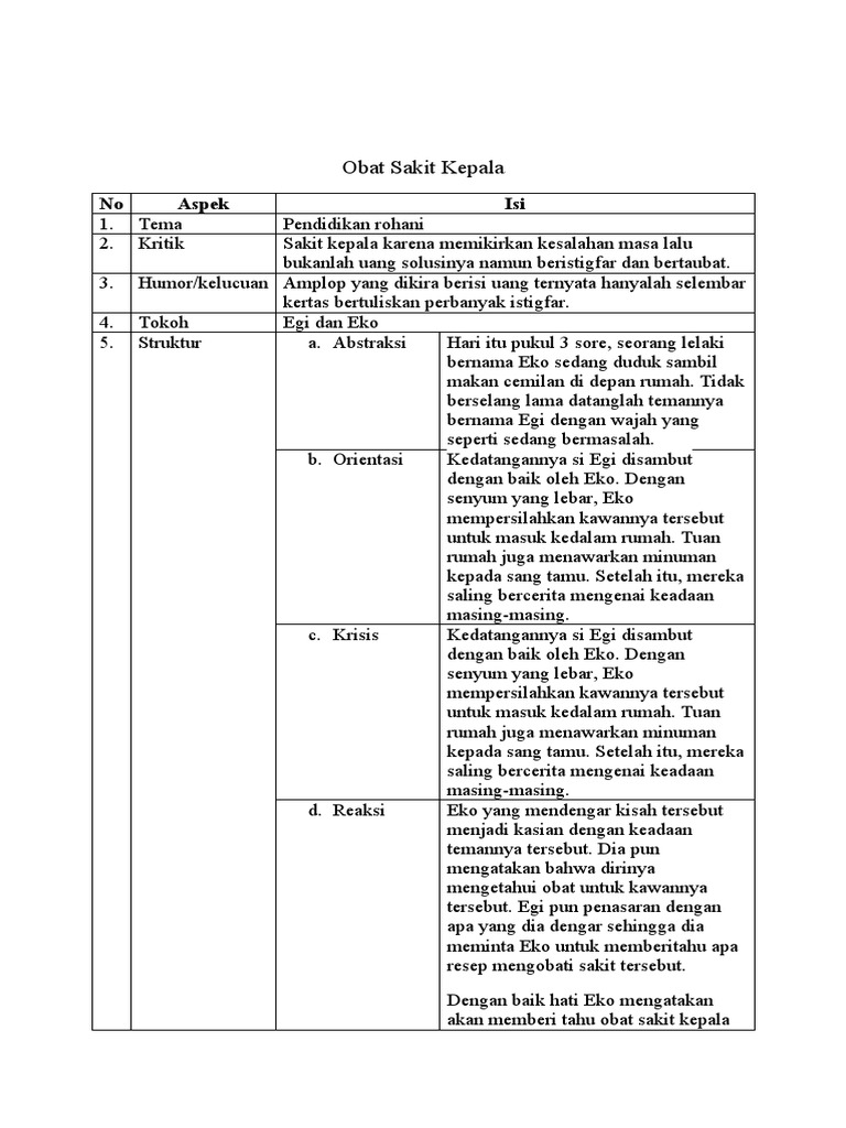 Anekdot Bahasa Indonesia | PDF