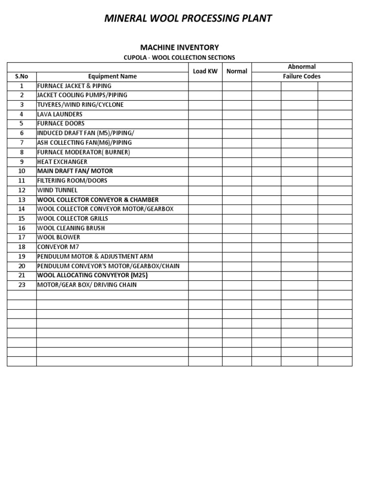 Mineral Wool Processing Plant: Machine Inventory | PDF | Technology ...