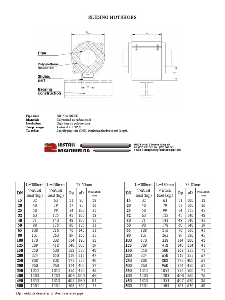 MySliding Hotshoes DN15-DN500 Specification en | PDF | Civil ...