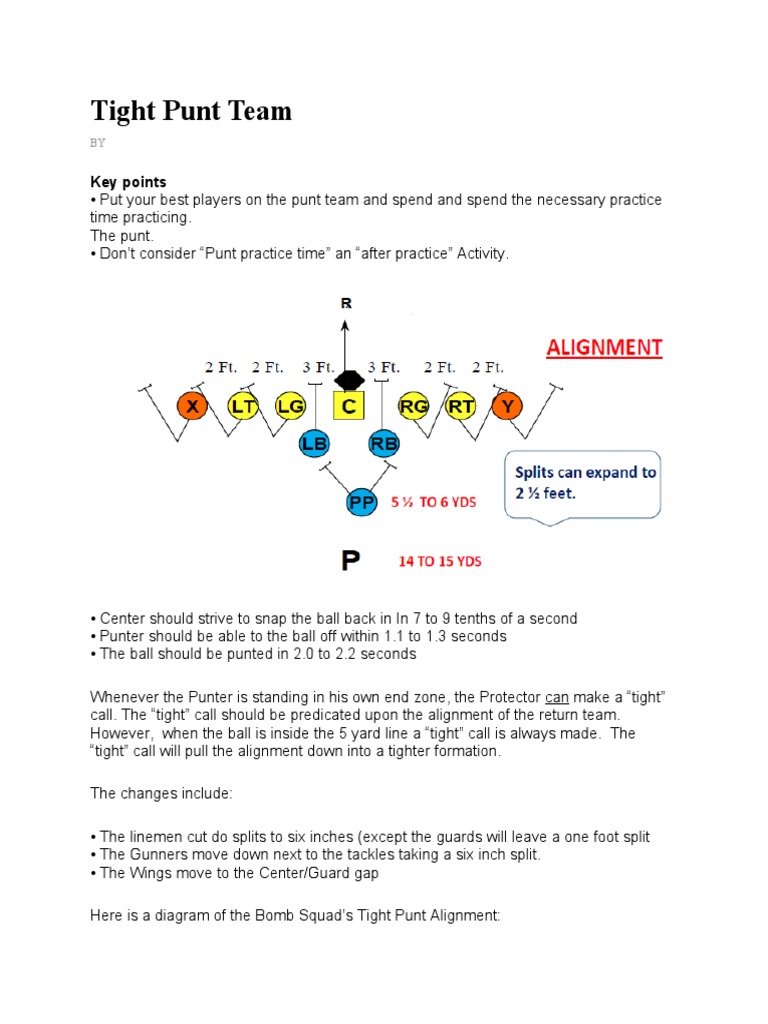 Tight Punt Team: Key Points | PDF | National Football League Seasons ...
