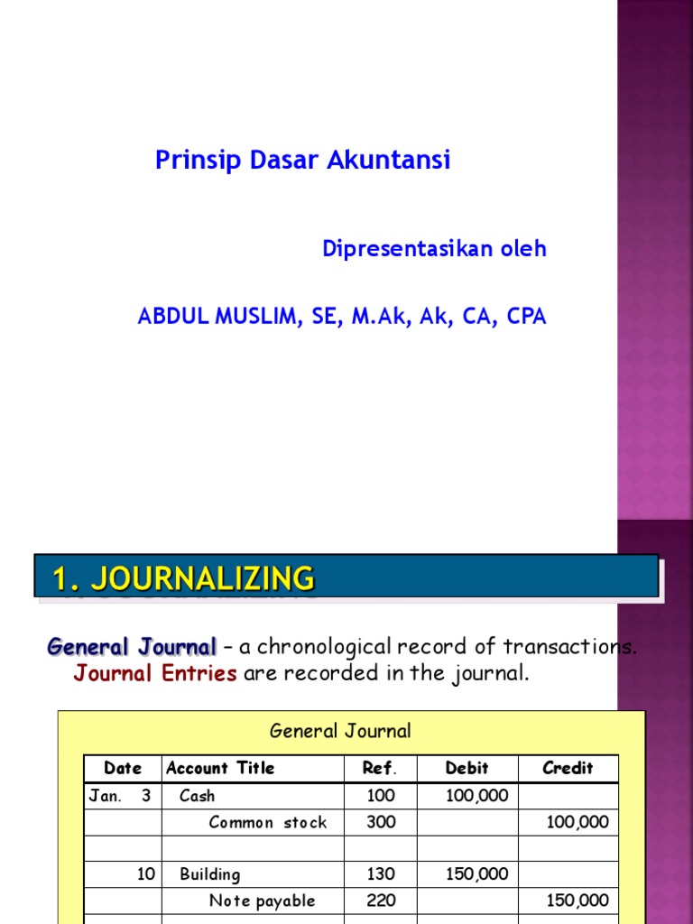 Prinsip Dasar Akuntansi | PDF | Deferral | Debits And Credits