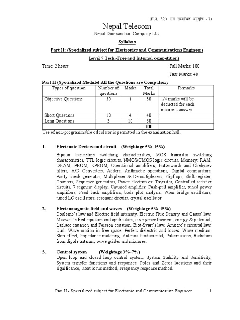 Syllabus Electronics Comm | Data Transmission | Telecommunication