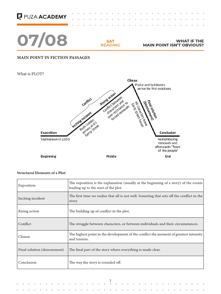 Main Point in Fiction Passages: What Is PLOT? | PDF