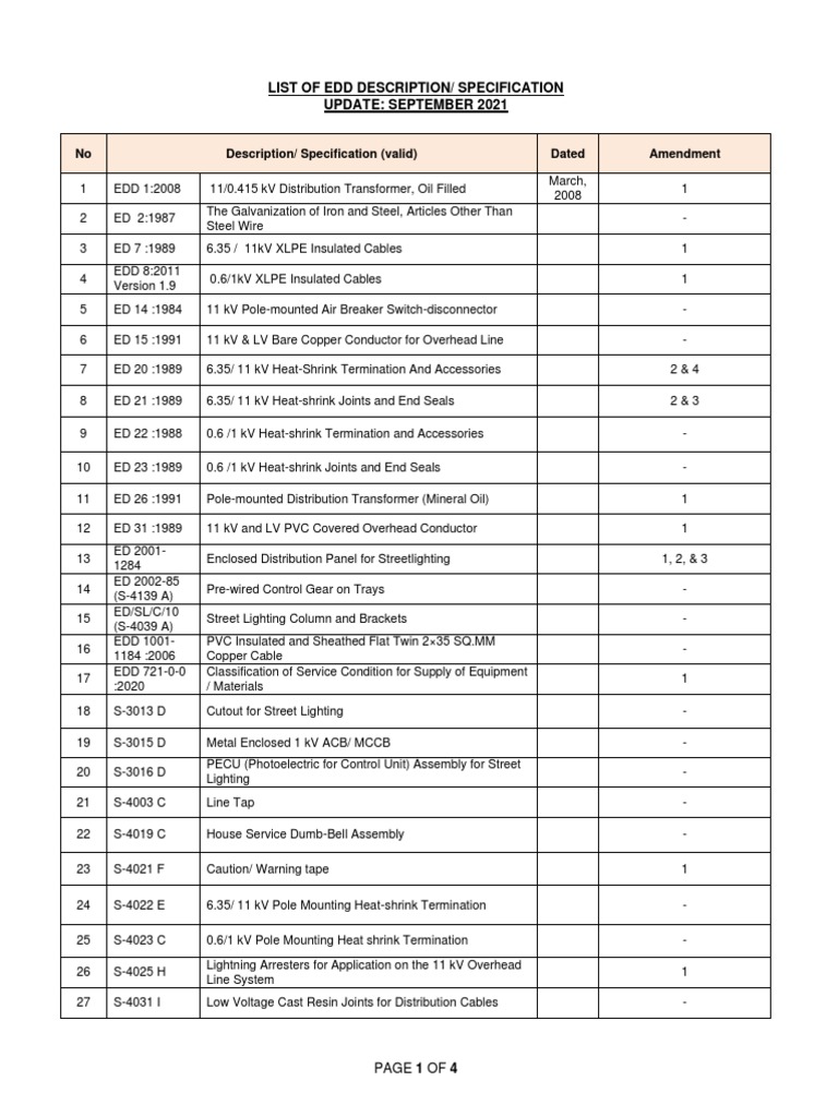List of EDD Specification September 2021 | PDF | Insulator (Electricity ...