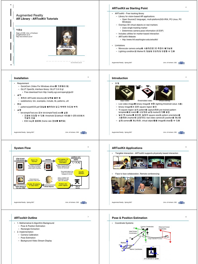 Augmented Reality: Artoolkit As Starting Point | Download Free PDF ...