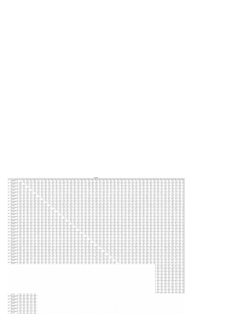 scale-pdf