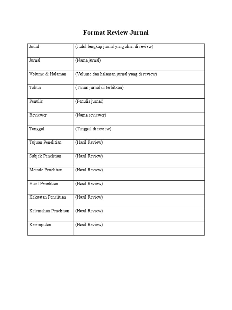 Format Review Jurnal | PDF | Komputer