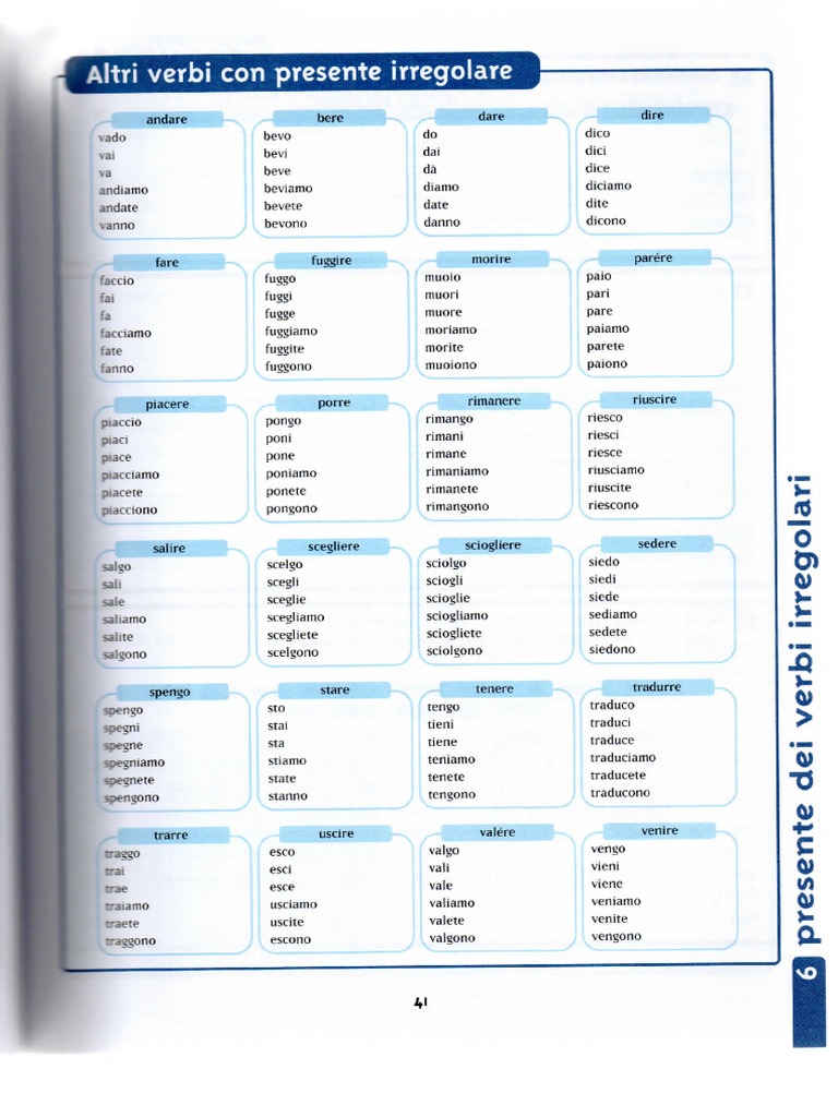 Presente Indicativo - Verbi Irregolari | PDF