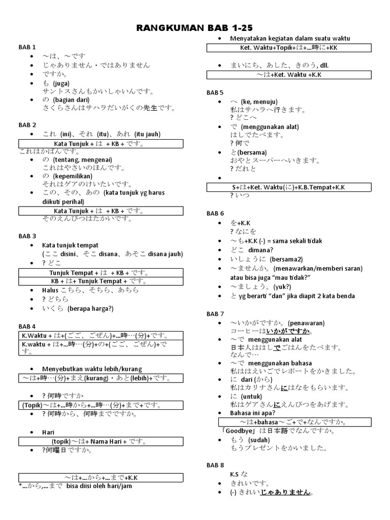 Rangkuman Minna Bab 1-25 | PDF