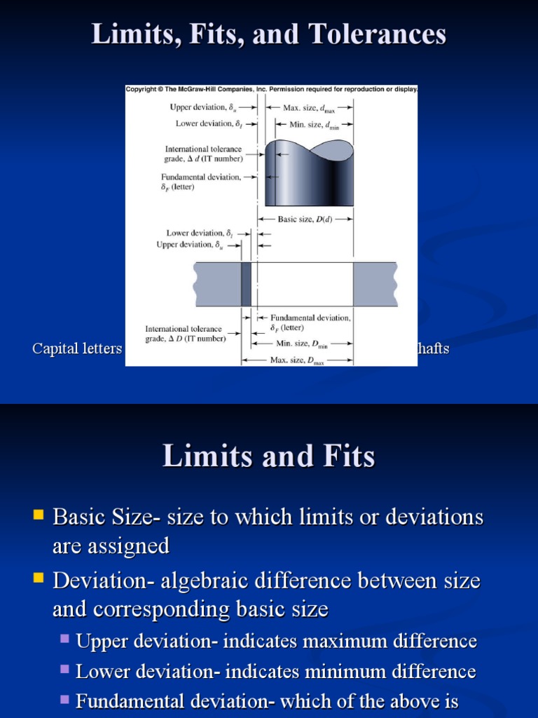 Limits, Fits, and Tolerances | PDF | Engineering Tolerance | Mathematics
