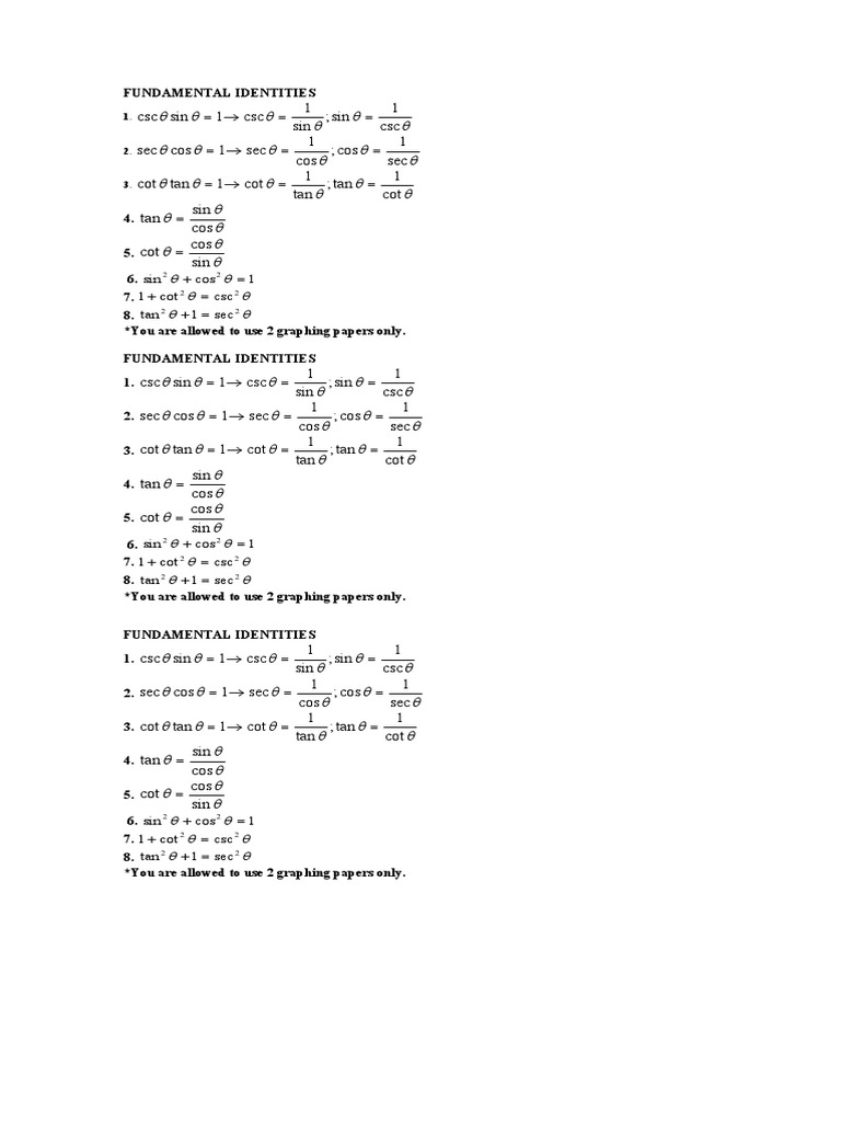 Essential Trigonometric Identities | PDF