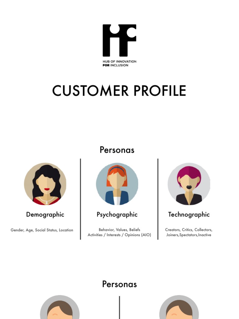 Customer Profile Persona Canvas | PDF | Economies
