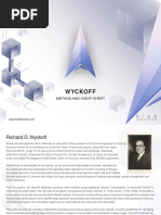 Wyckoff Method and Cheat Sheet | PDF | Technical Analysis | Economies